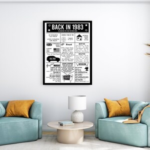 Back in 1963 Digital Printable 60th Birthday the Year You Were Born ...