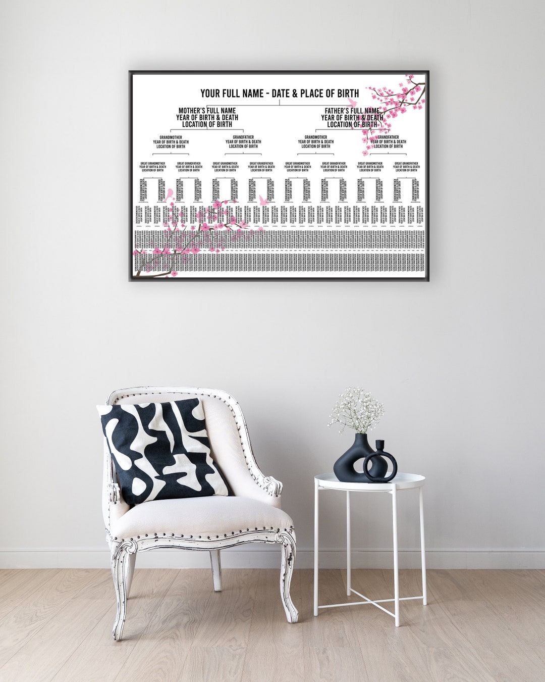 Personalised Cherry Blossom Family Tree Print Chart 3-8 - Etsy