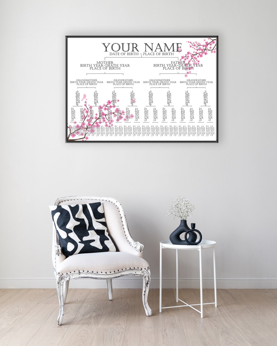 Personalised Cherry Blossom Family Tree Print 3-8 Generations 5 Size ...