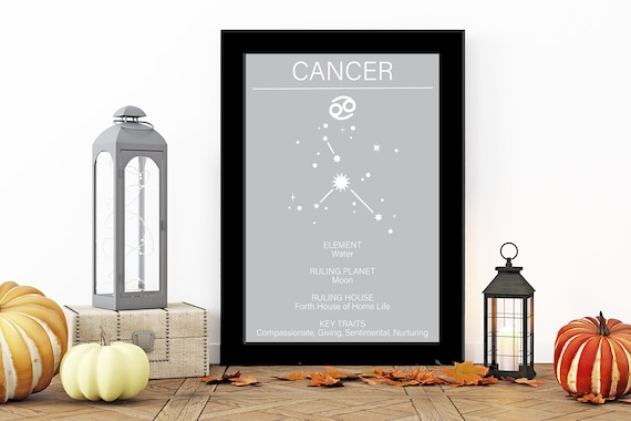 Ruling Planet Of Cancer