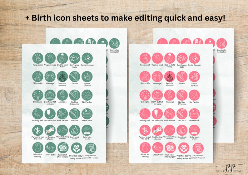Visual Birth Plan Birth Preference Template Natural Birth Plan Canva ...