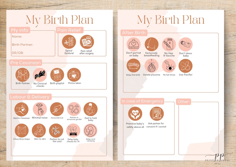 C Section Birth Plan Visual Birth Plan Template Cesarean Birth ...