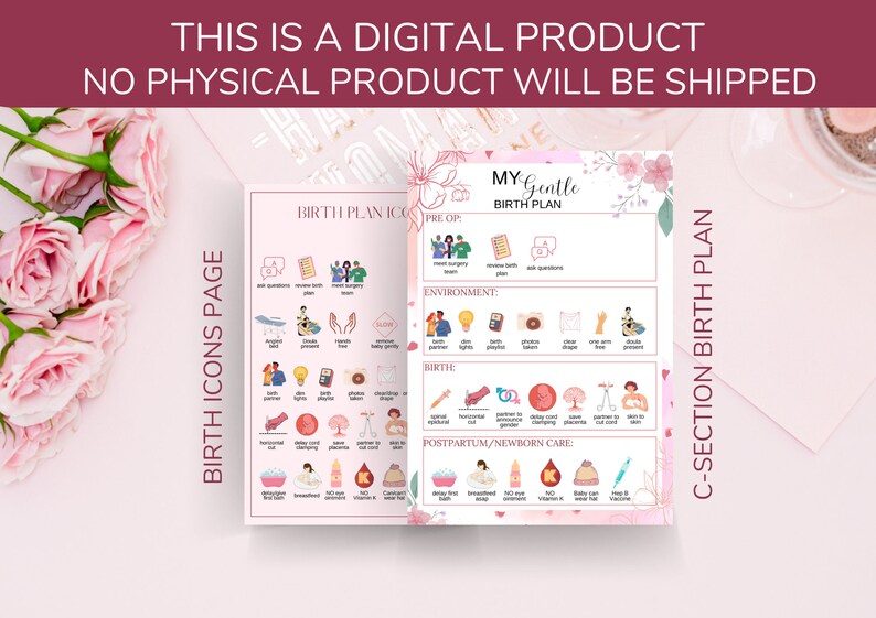 C-section Birth Plan Visual Birth Plan Template Editable DIGITAL ...