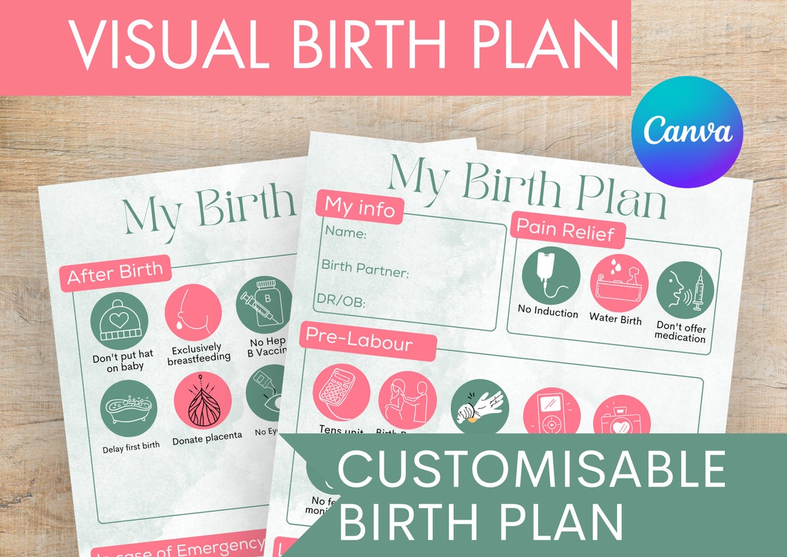 Visual Birth Plan Birth Preference Template Natural Birth Plan Canva ...