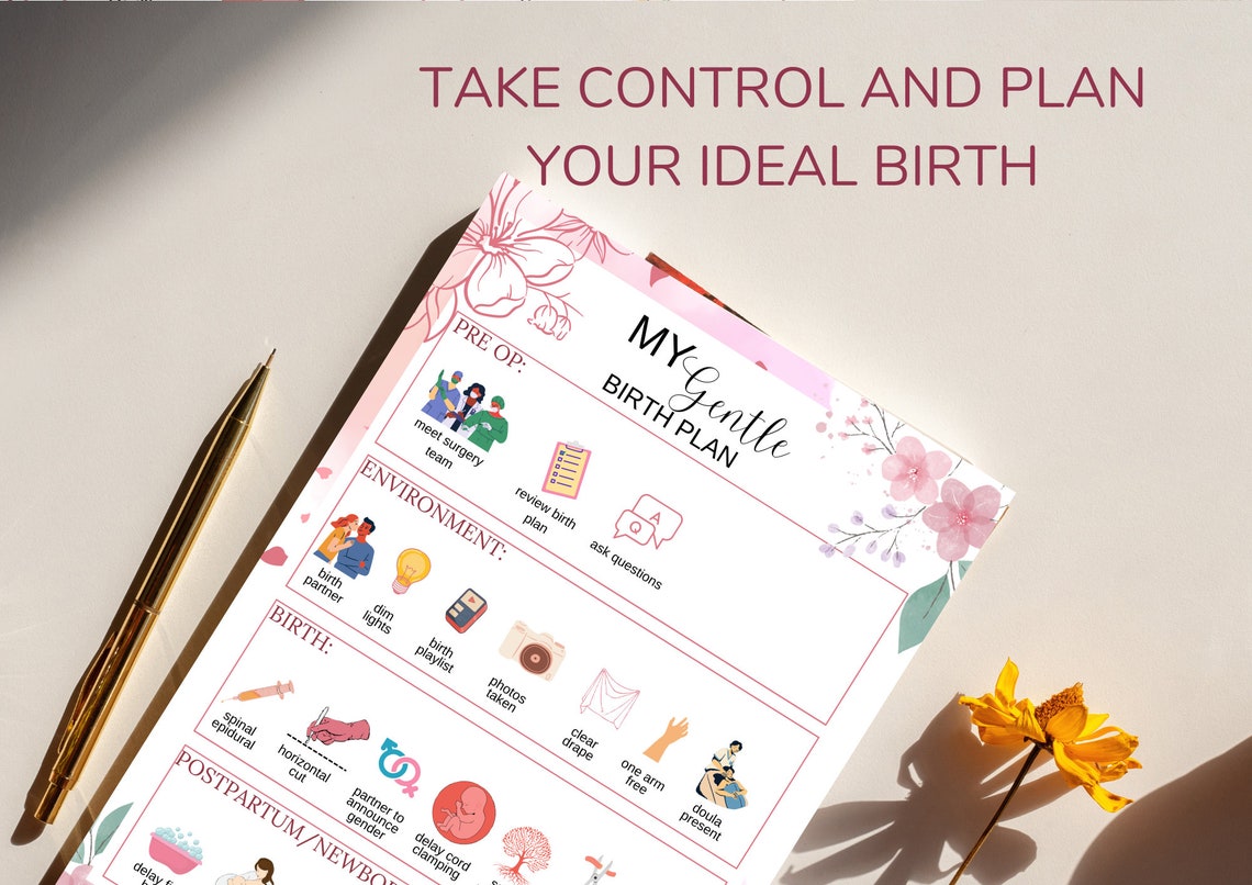 Visual C-section Birth Plan Template Editable DIGITAL Download Birth ...