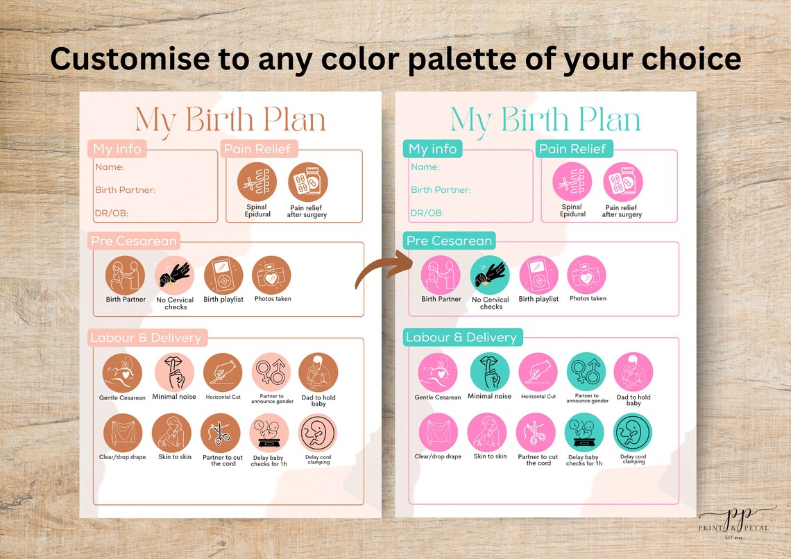 C Section Birth Plan Visual Birth Plan Template Cesarean Birth ...