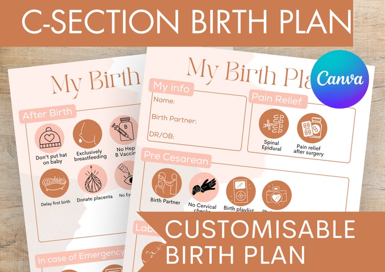 C Section Birth Plan Visual Birth Plan Template Cesarean Birth ...