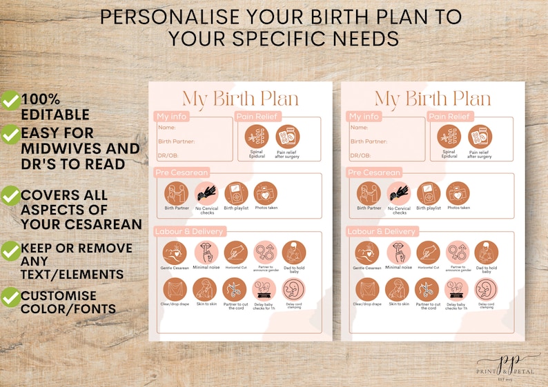 C Section Birth Plan Visual Birth Plan Template Cesarean Birth ...