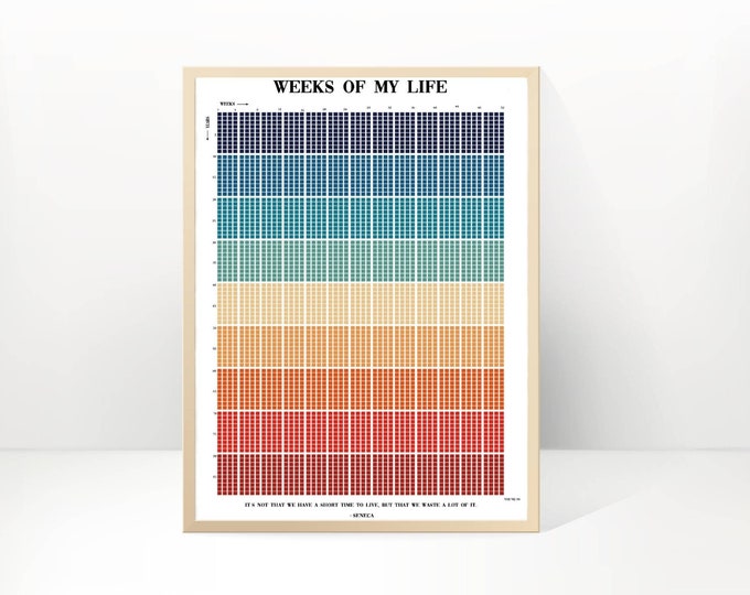 Calendario My Life in Weeks, Calendario Vita, Calendario Memento Mori ...