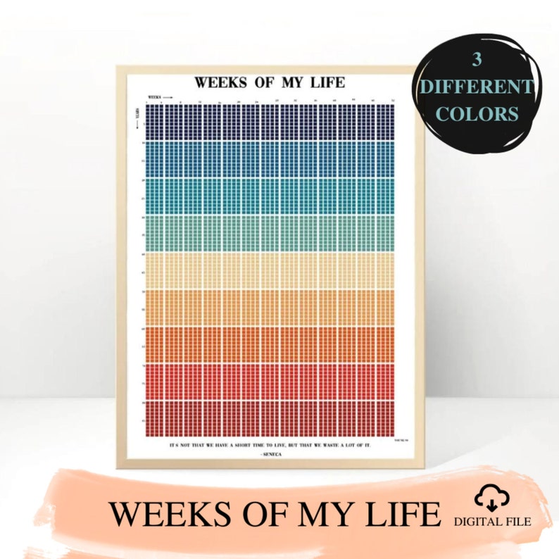 Calendario My Life in Weeks, Calendario Vita, Calendario Memento Mori ...
