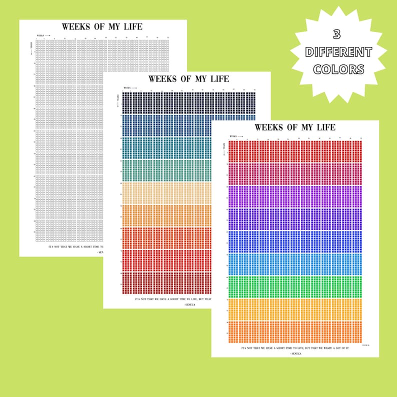 Weeks of My Life Calendar, Life Calendar Memento Mori, Stoicismo, Week ...