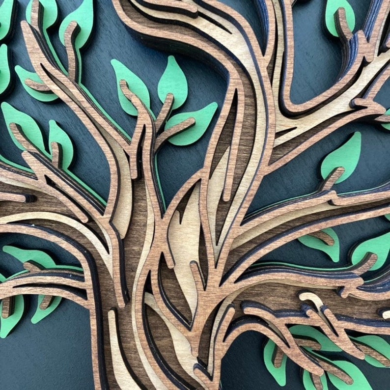 Tree of Life Wall Art: Layered Birch Wood, 15-inch Diameter - Etsy