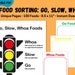 Food Group Sorting Go Slow Whoa Food Sorting Nutrition - Etsy Canada