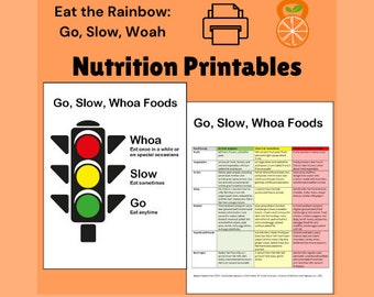 Food Group Sorting, Nutrition Activity for Kids, Healthy Eating, Five ...