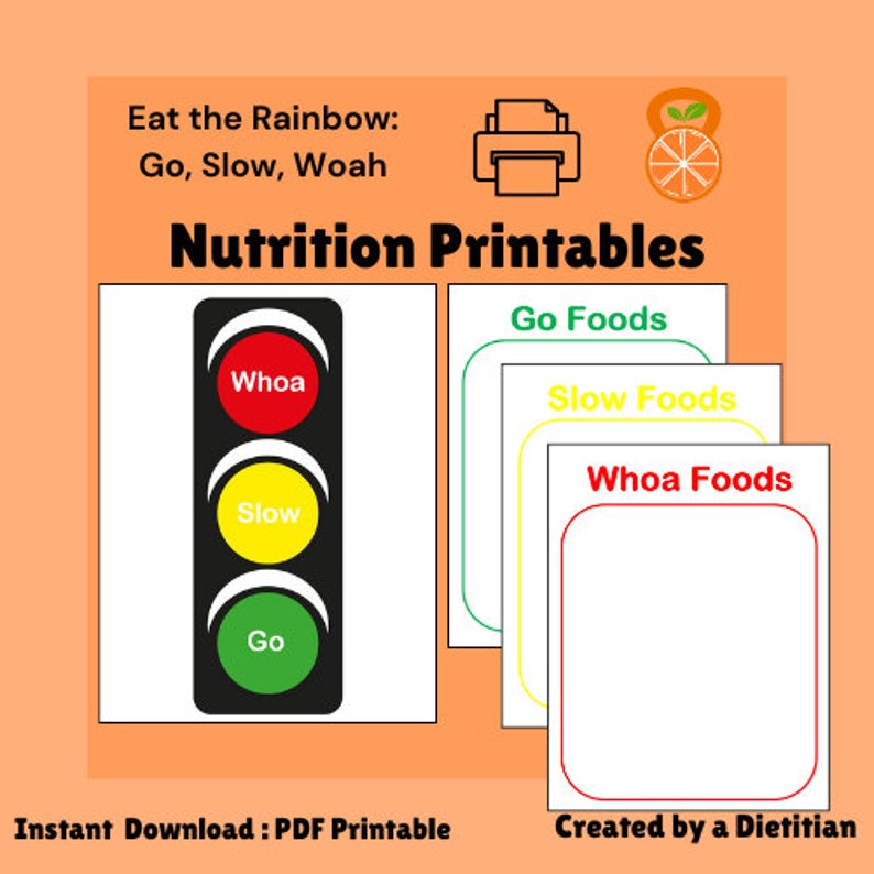 Food Group Sorting, Go Slow Whoa Food Sorting, Nutrition Activity for ...