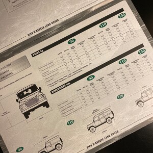 Land Rover Defender Classic Car Brochure, Vintage Car Folder, Land ...