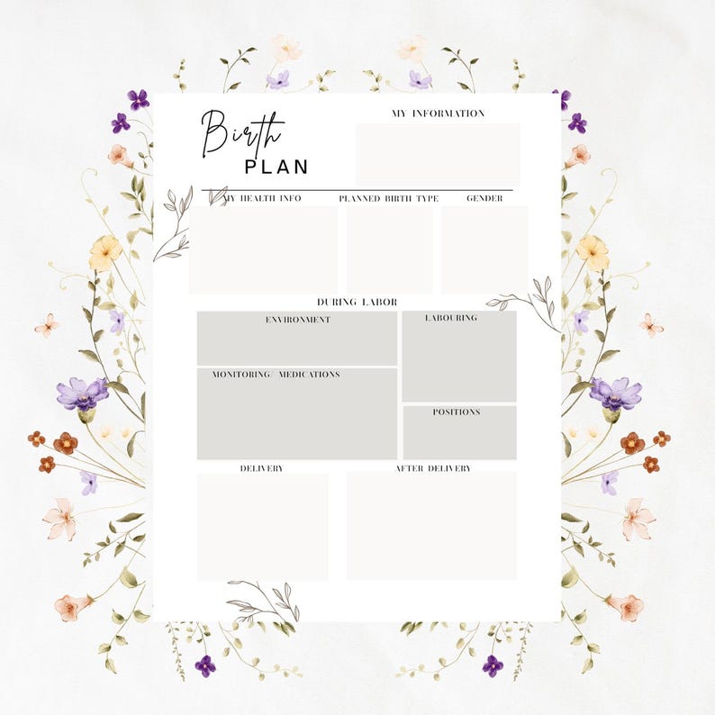 Birth Plan Template | Instant Download | Birth Preferences | Printable ...