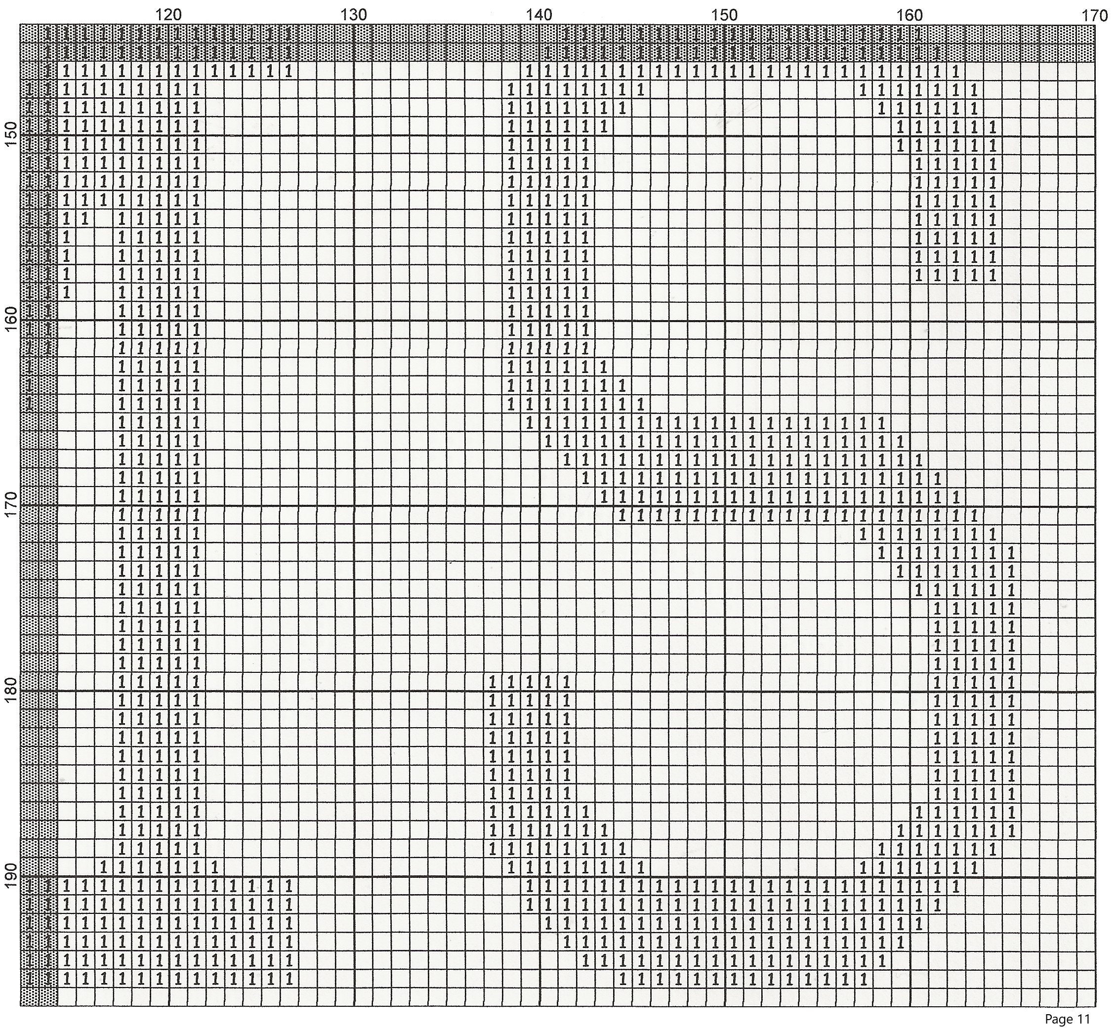 EMS Cross Stitch Pattern Printable PDF, Emergency Services, DIY Crafts ...