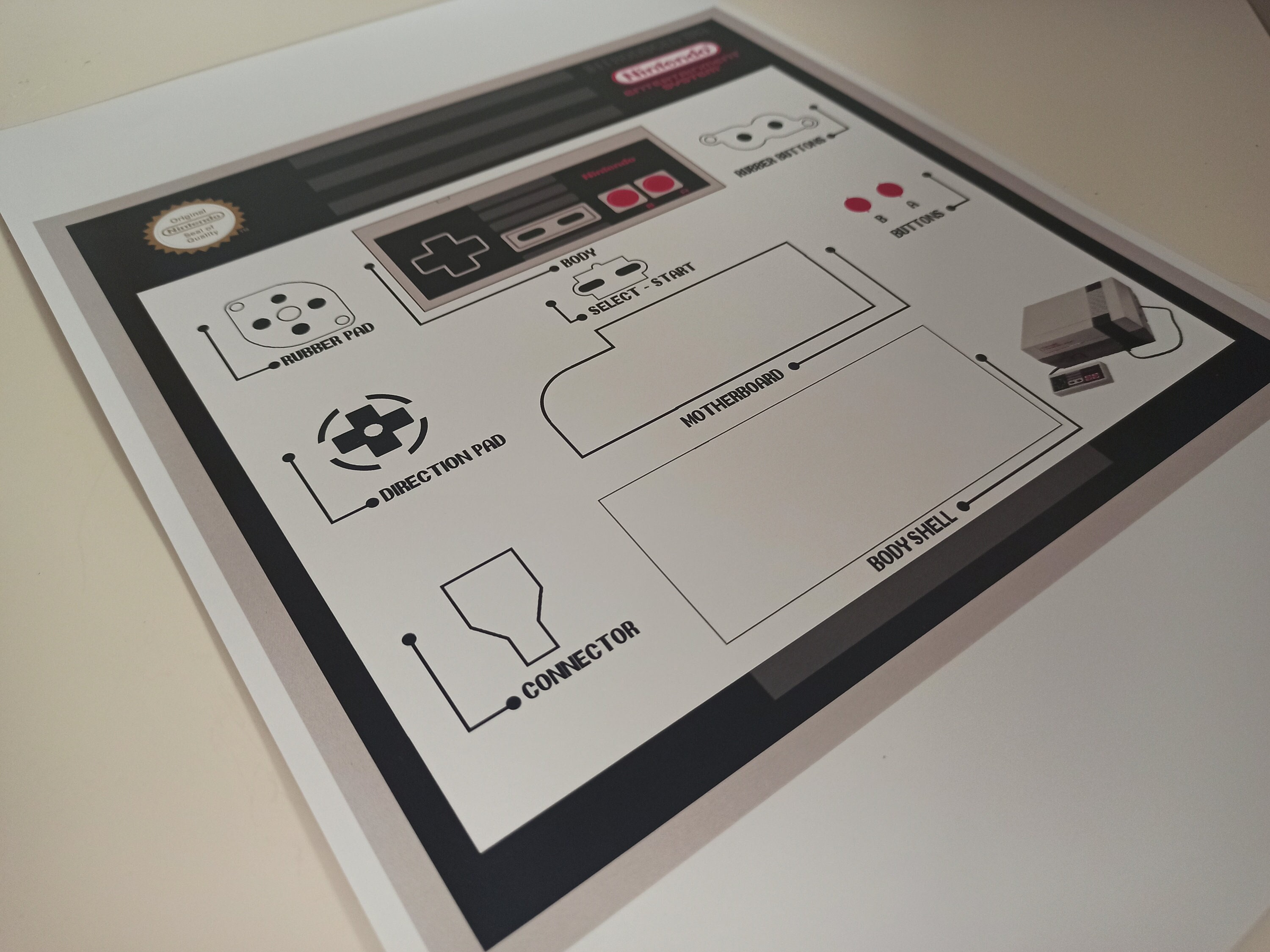 Download NES Controller Disassemble Layout Template PDF Format - Etsy