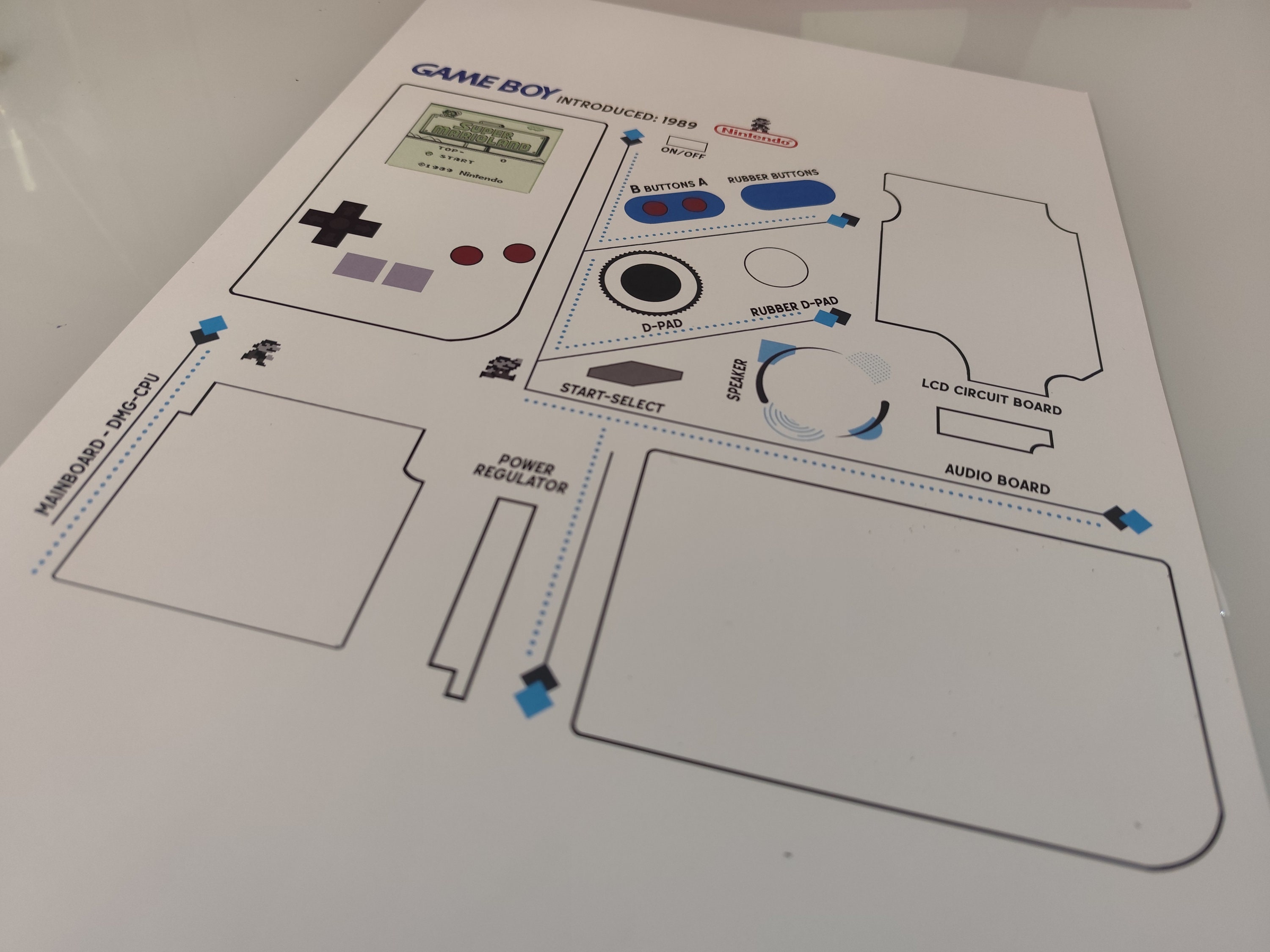 Download GAMEBOY DMG Mario Bros Super Mario Land Disassemble Layout ...