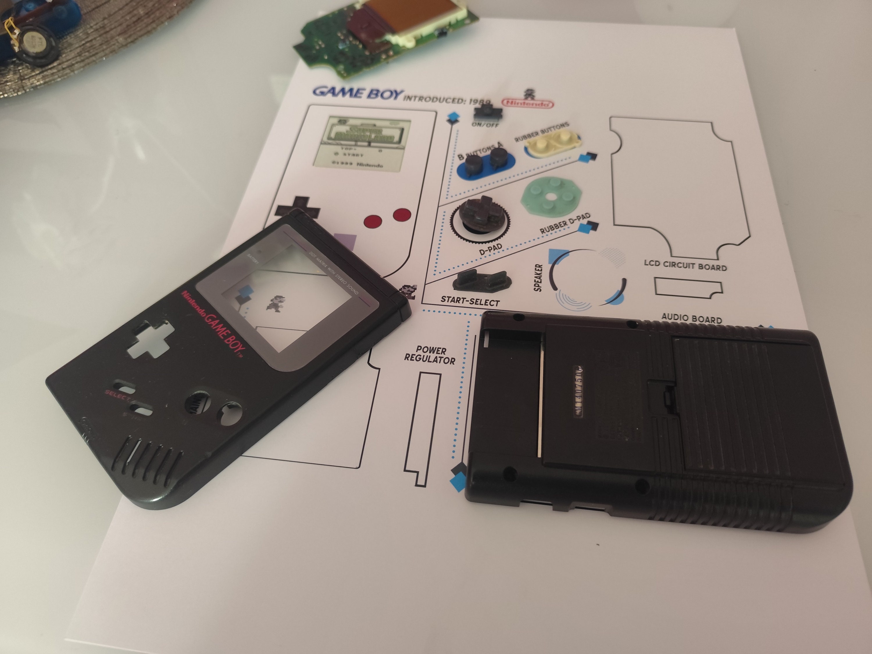 Download GAMEBOY DMG Mario Bros Super Mario Land Disassemble Layout Template PDF Format - Etsy