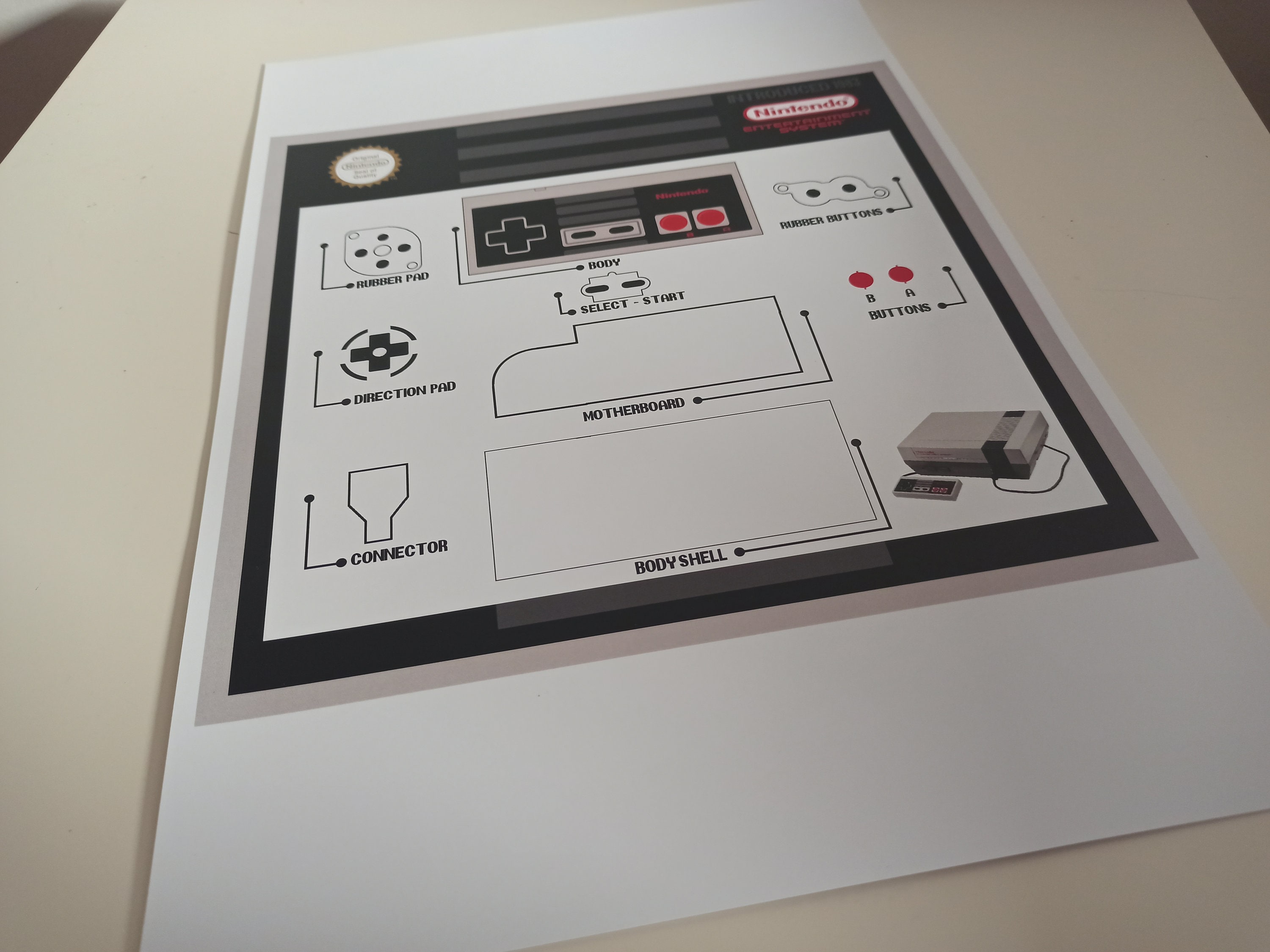 Download NES Controller Disassemble Layout Template PDF Format - Etsy