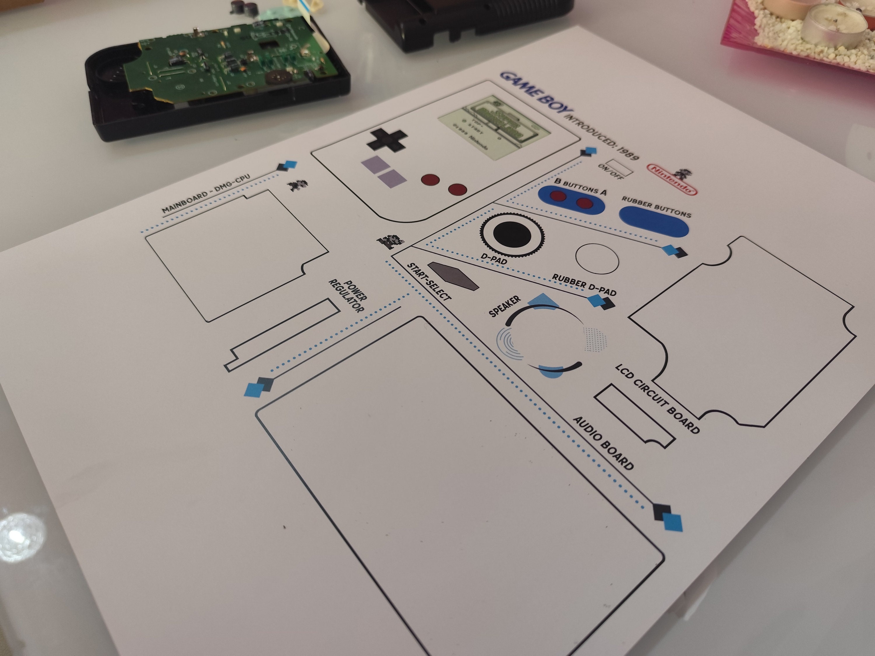 Download GAMEBOY DMG Mario Bros Super Mario Land Disassemble Layout ...