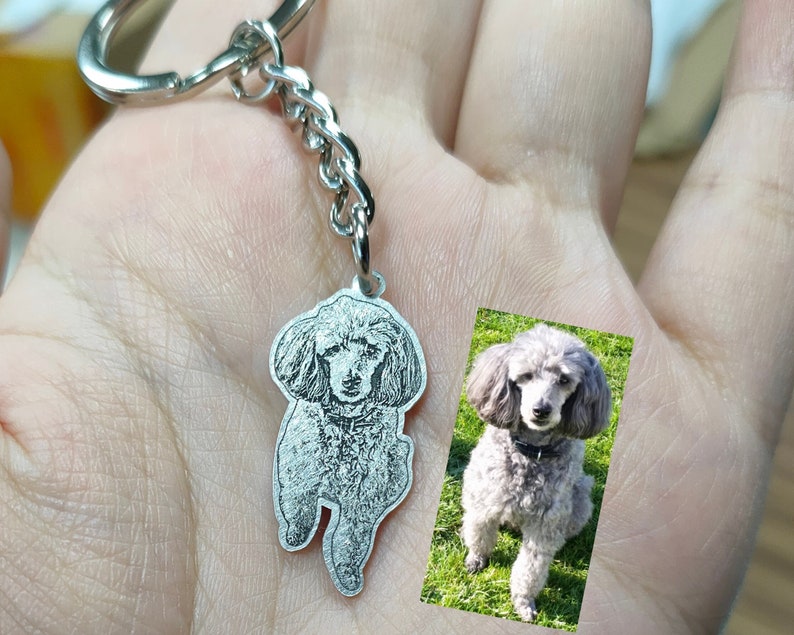 Custom Dog Photo Keychain Cat Picture Keychains Personalized - Etsy