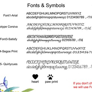 Personalized Pet Loss Urn Necklace for Ashes, Custom Cremation Jewelry ...