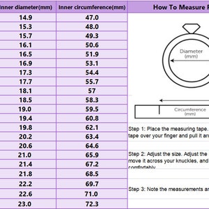 Personalized Sweet 16 Ring for Teen Girl, Custom Infinity Ring With ...