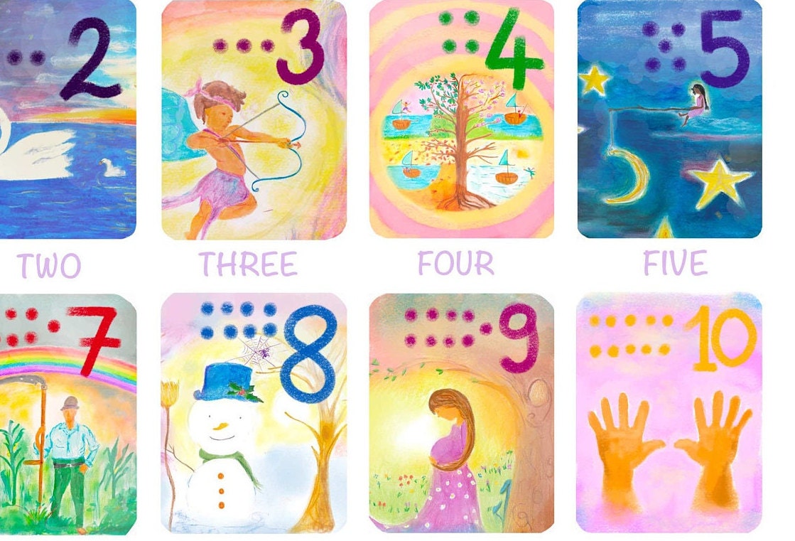 Printable Numbers Poster 1 to 10 - Quality of Numbers - Etsy