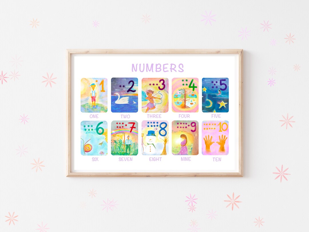 Printable Numbers Poster 1 to 10 Quality of Numbers - Etsy