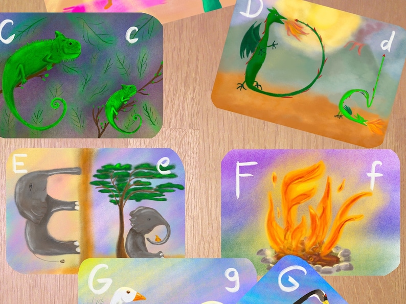 Waldorf Alphabet Posters/flash Cards-uppercase/lowercase-english/french ...