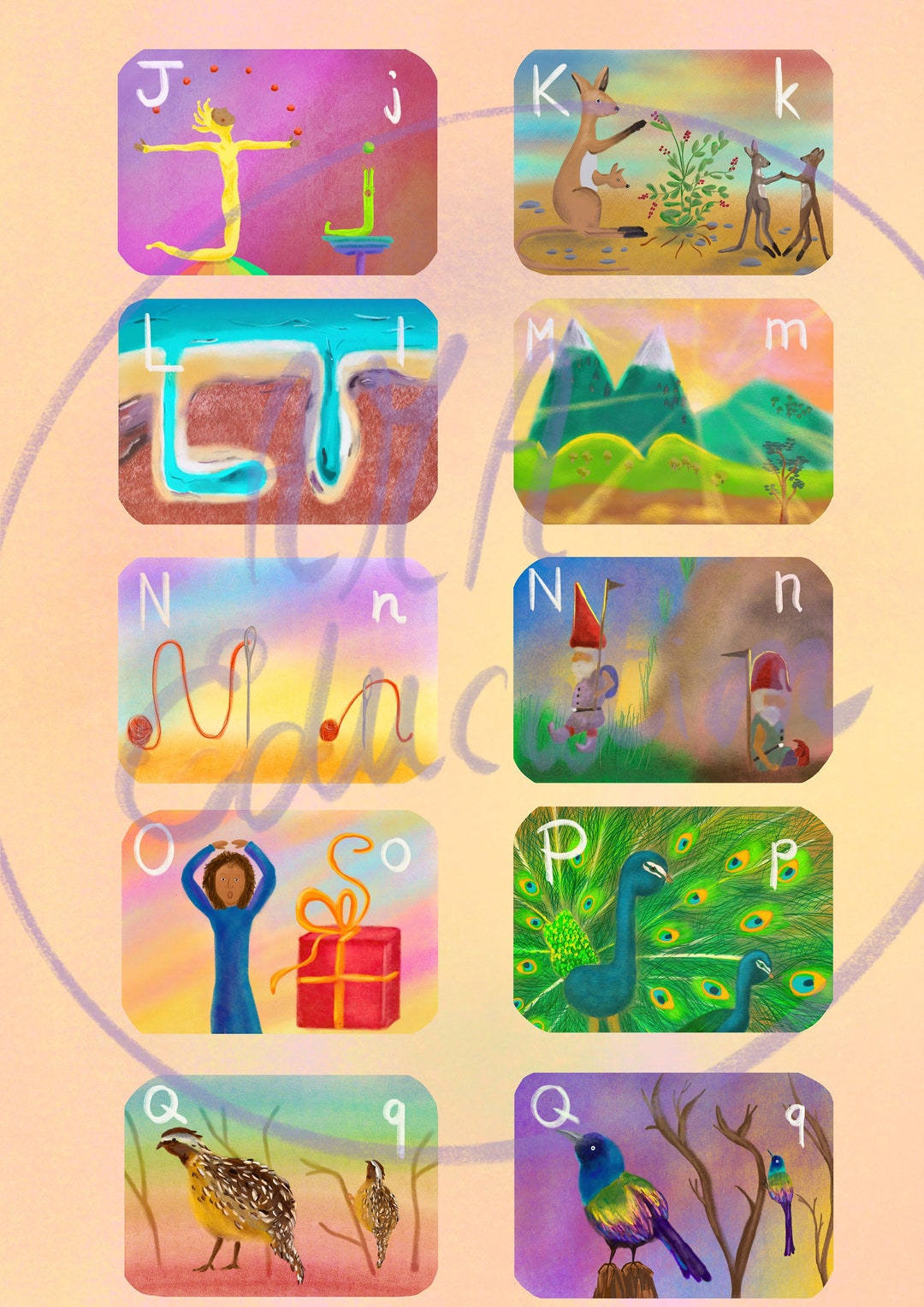 Waldorf Alphabet Posters/flash Cards-uppercase/lowercase-english/french ...