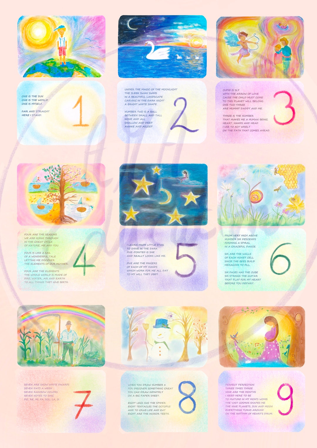 Numbers Posters and Poetries - Waldorf Steiner Introduction to Quality ...