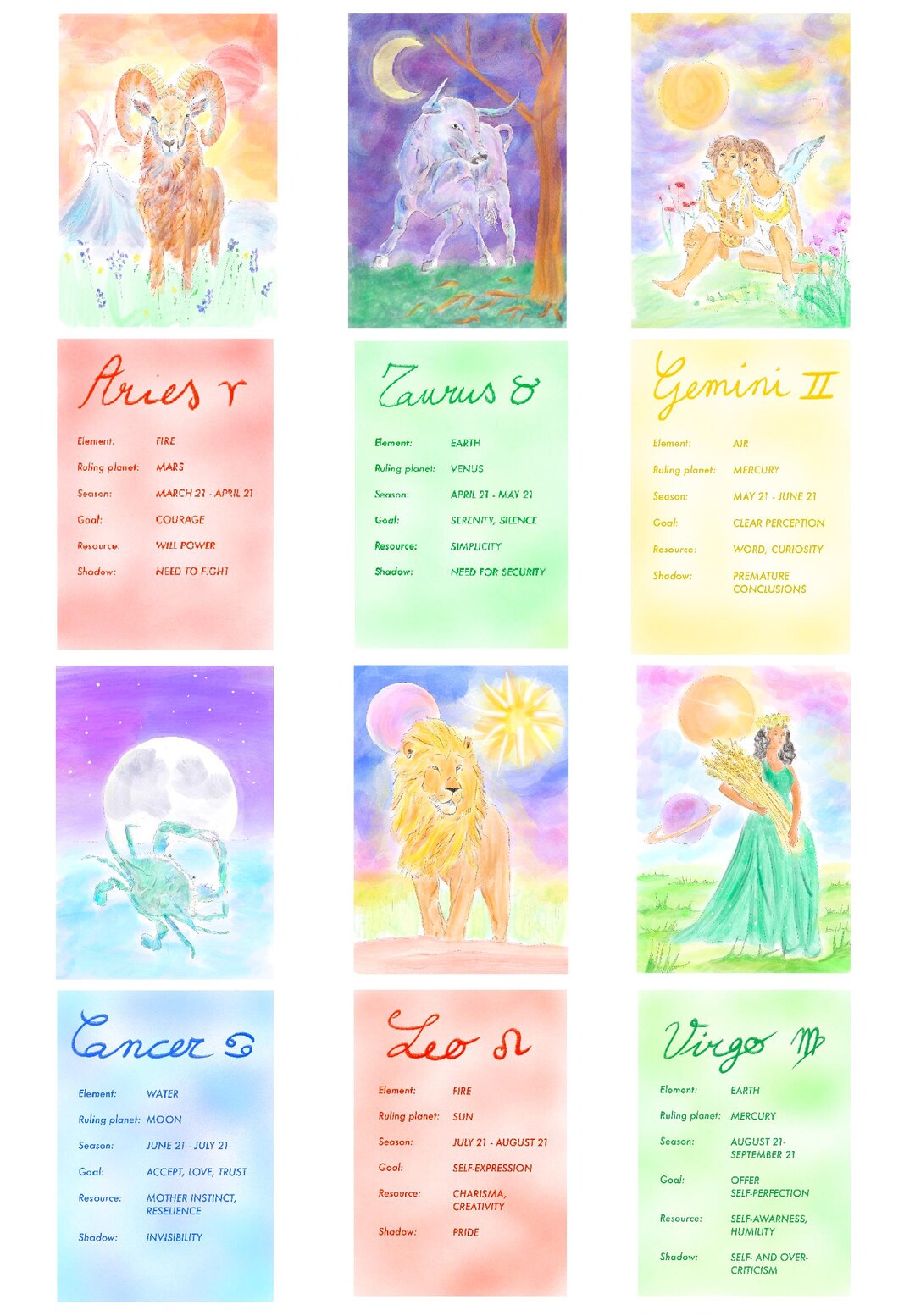 Zodiac at School/printable Waldorf Posters for Children-12 Handmade ...