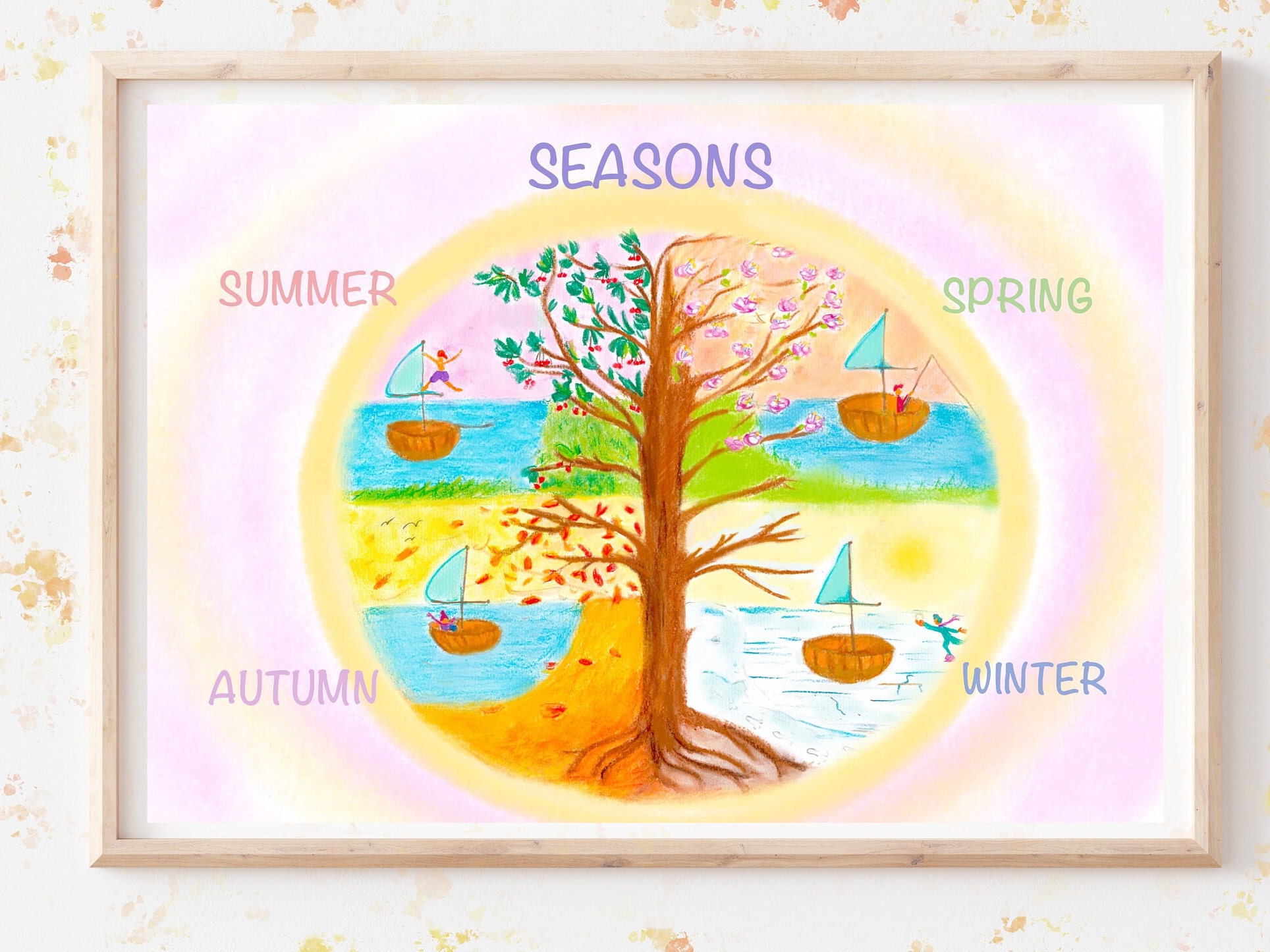 Seasons Printable Poster Nature Cycle Montessori Style - Etsy