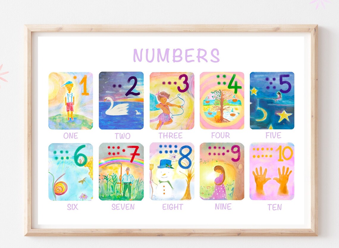 Printable Numbers Poster 1 to 10 - Quality of Numbers - Etsy