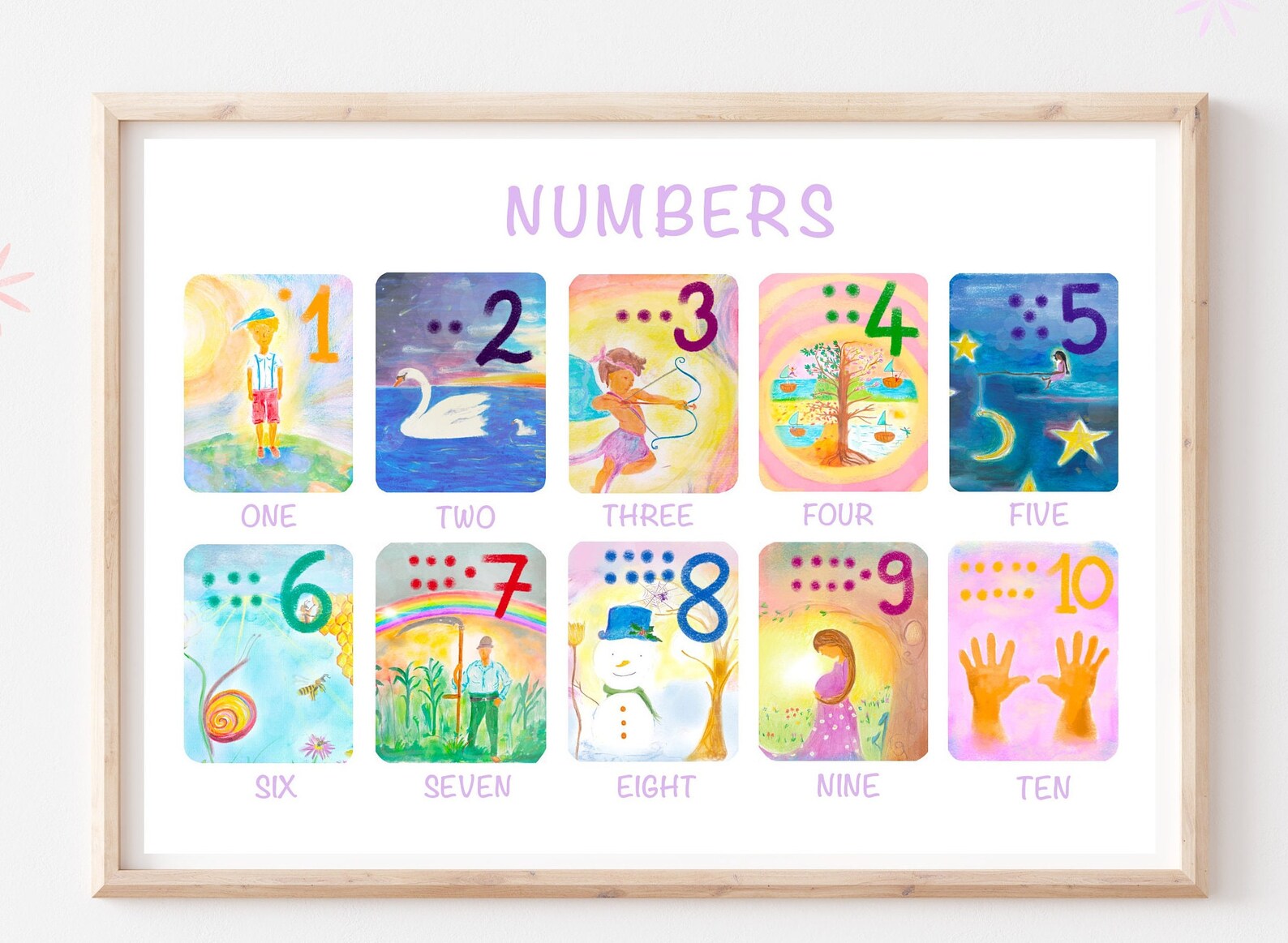 Printable Numbers Poster 1 to 10 - Quality of Numbers - Etsy