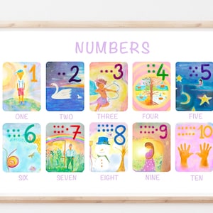 Printable Numbers Poster 1 to 10 Quality of Numbers - Etsy
