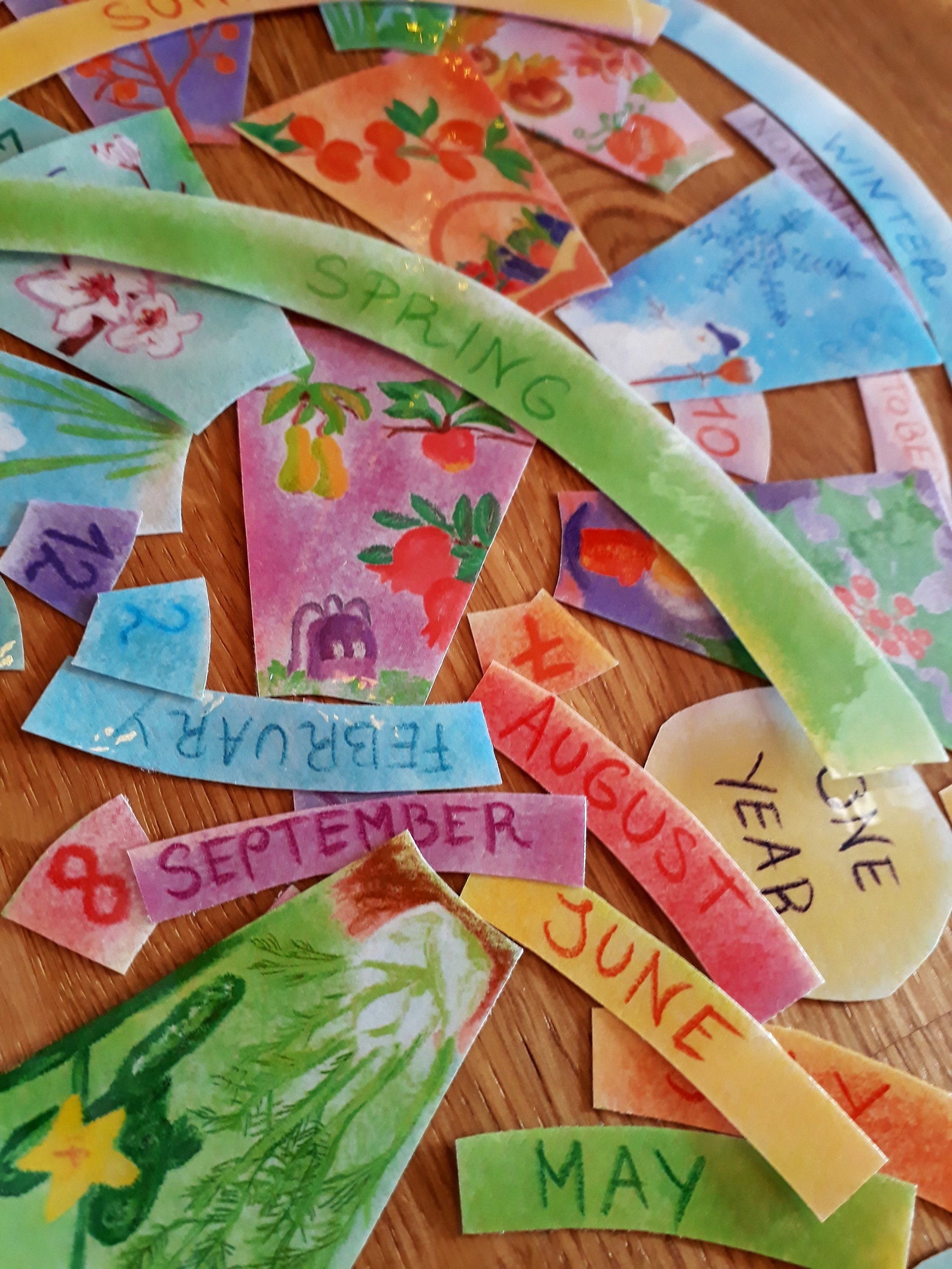 Wheel Calendar Northern Hemisphere in 5 Languages Waldorf - Etsy