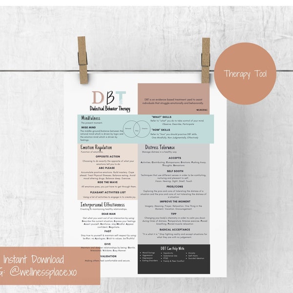 Dbt Cheat Sheet - Etsy
