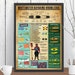 Whitewater Kayaking Knowledge Poster, Kayak Poster, Kayak Print ...
