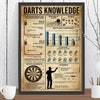 Whitewater Kayaking Knowledge Poster, Kayak Poster, Kayak Print ...