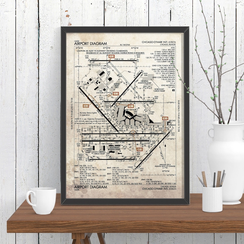Aviation Poster Art Deco - Etsy