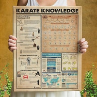 Large Stick Fighting Poster. Martial Arts Gift. Fencing Art. Combat ...
