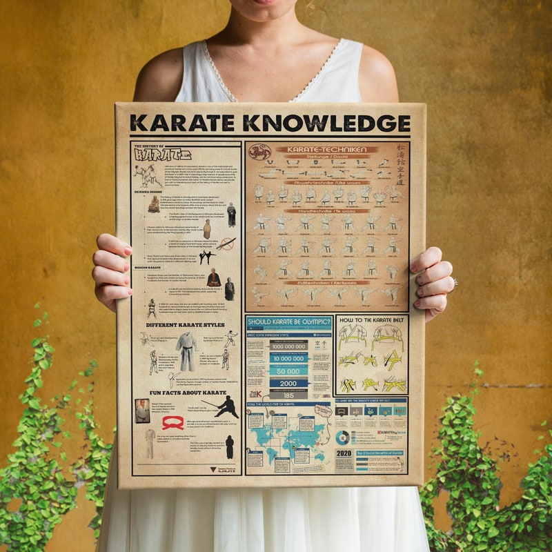 Karate Poster - Etsy