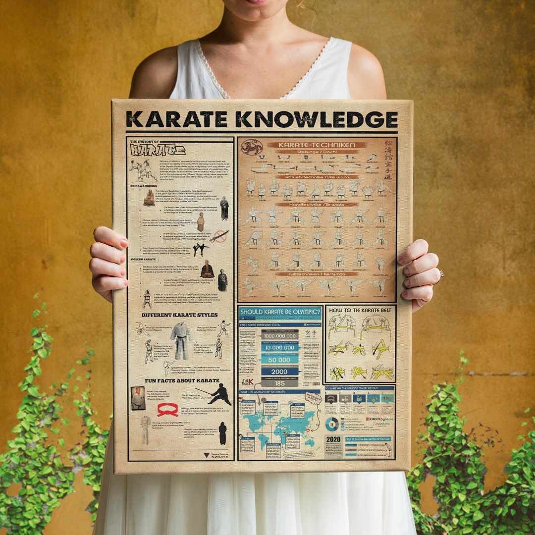 Karate Knowledge, Karate Poster Wall Art, Karate Gift, Sport Knowledge ...