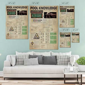 Pool Knowledge Poster, Pool Canvas, Pool Rules Print, Pool Knowledge ...