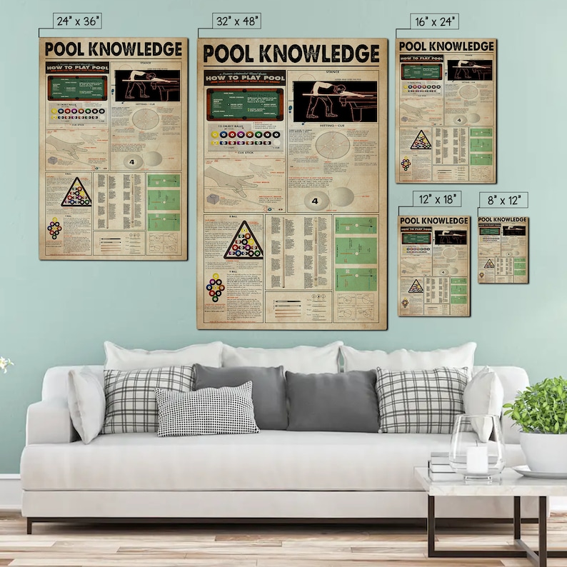 Pool Knowledge Poster Pool Canvas Pool Rules Print Pool - Etsy